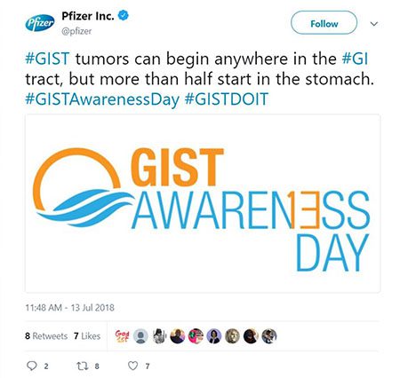 GIST Awareness Day 2018 – The Life Raft Group