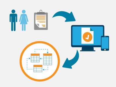The Life Raft Group Research Model - The Life Raft Group