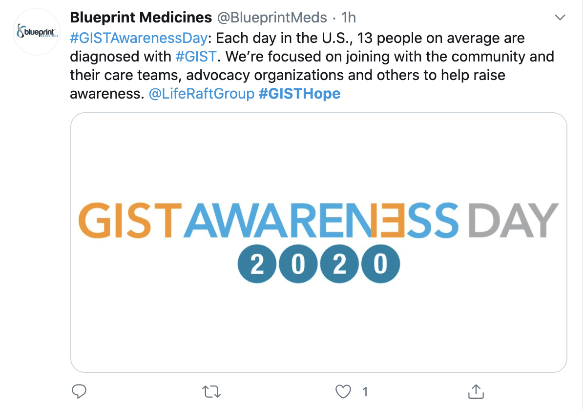 Blueprint & Deciphera Celebrate GIST Awareness Day 2020 – Galleries ...