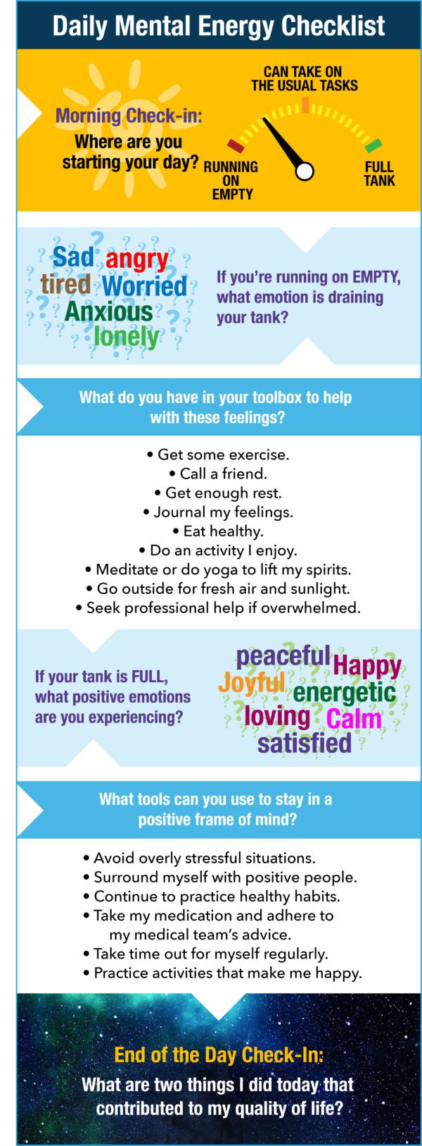 Daily Mental Energy Checklist – The Life Raft Group