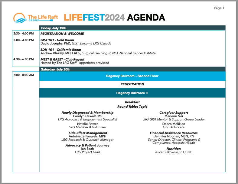 Life Fest 2024 – San José – The Life Raft Group